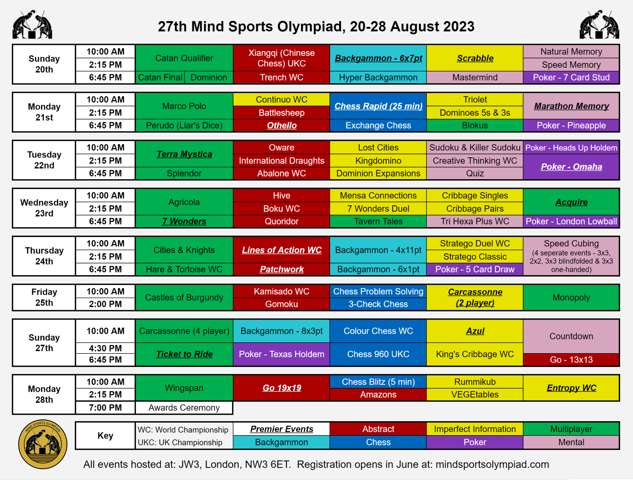 Mind Sports Olympiad – Mind Sports Olympiad